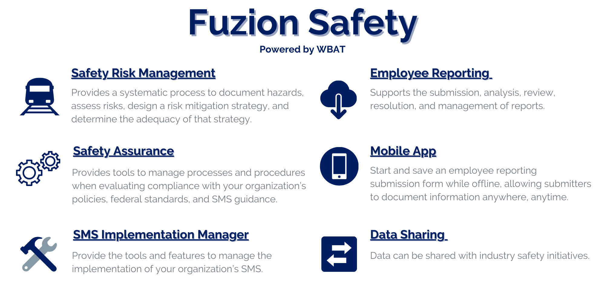 TRANSIT - Fuzion Safety