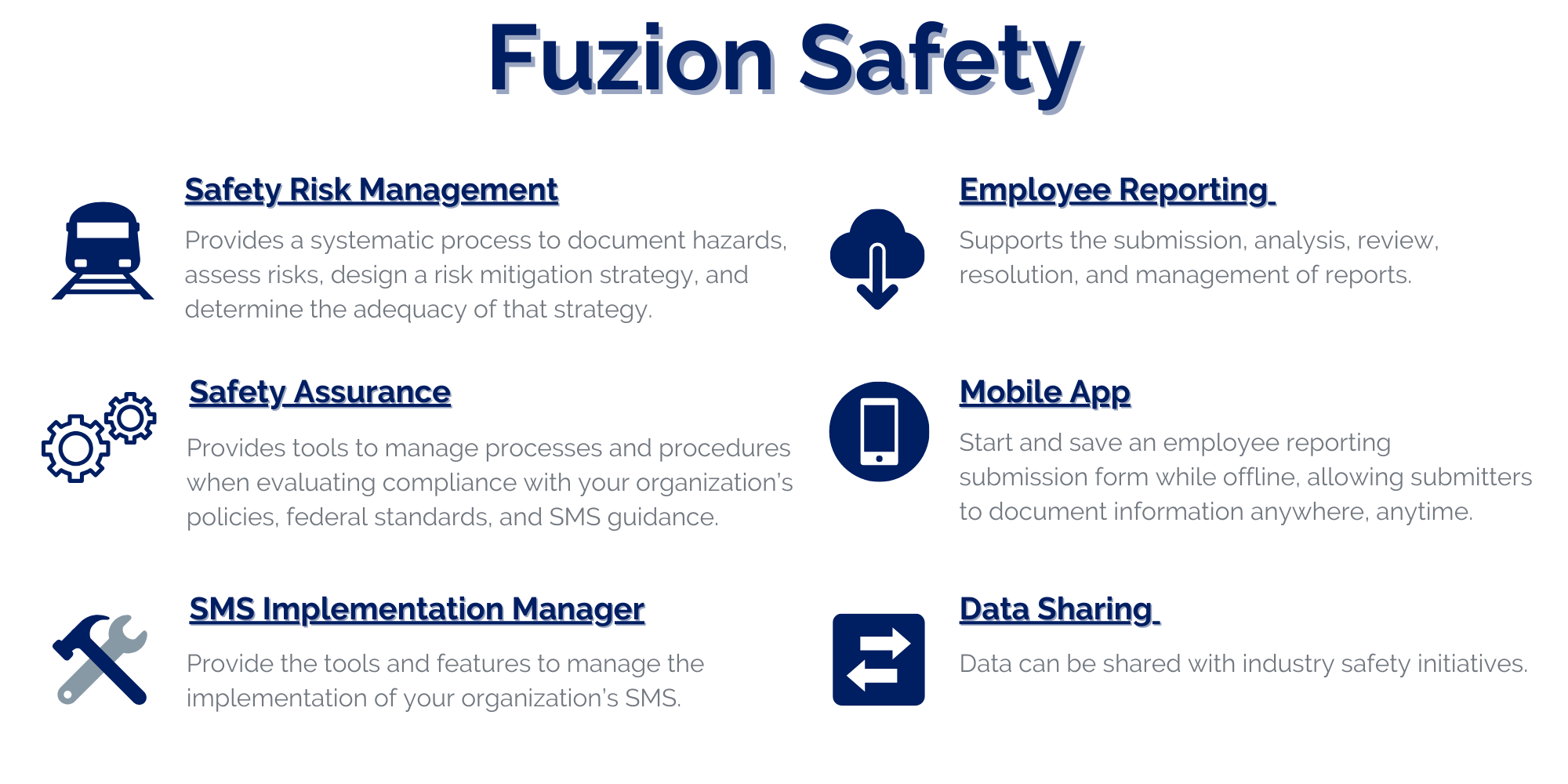 TRANSIT - Fuzion Safety